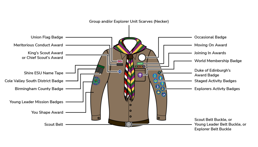 Where your badges go | 325th Birmingham, 1st Billesley Scout Group