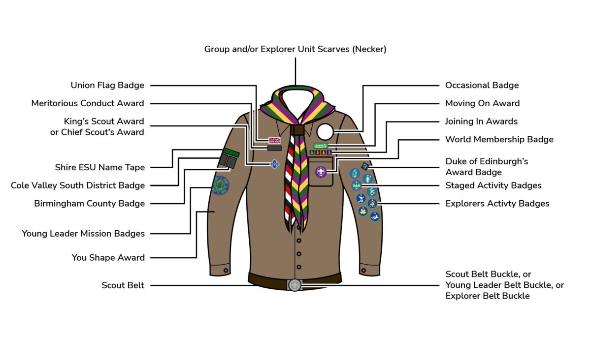 Where your badges go | 325th Birmingham, 1st Billesley Scout Group